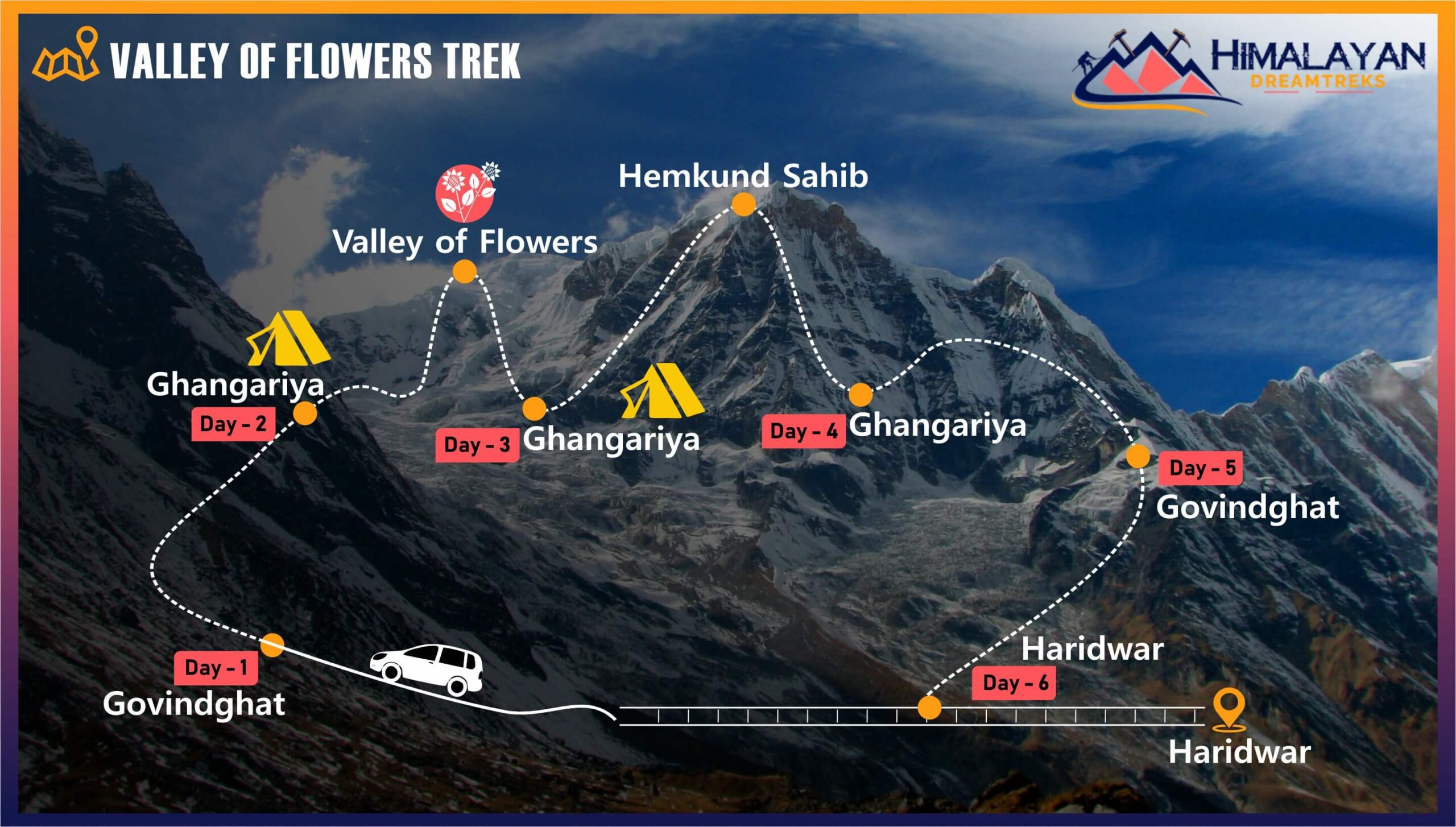 Valley Of Flowers Map