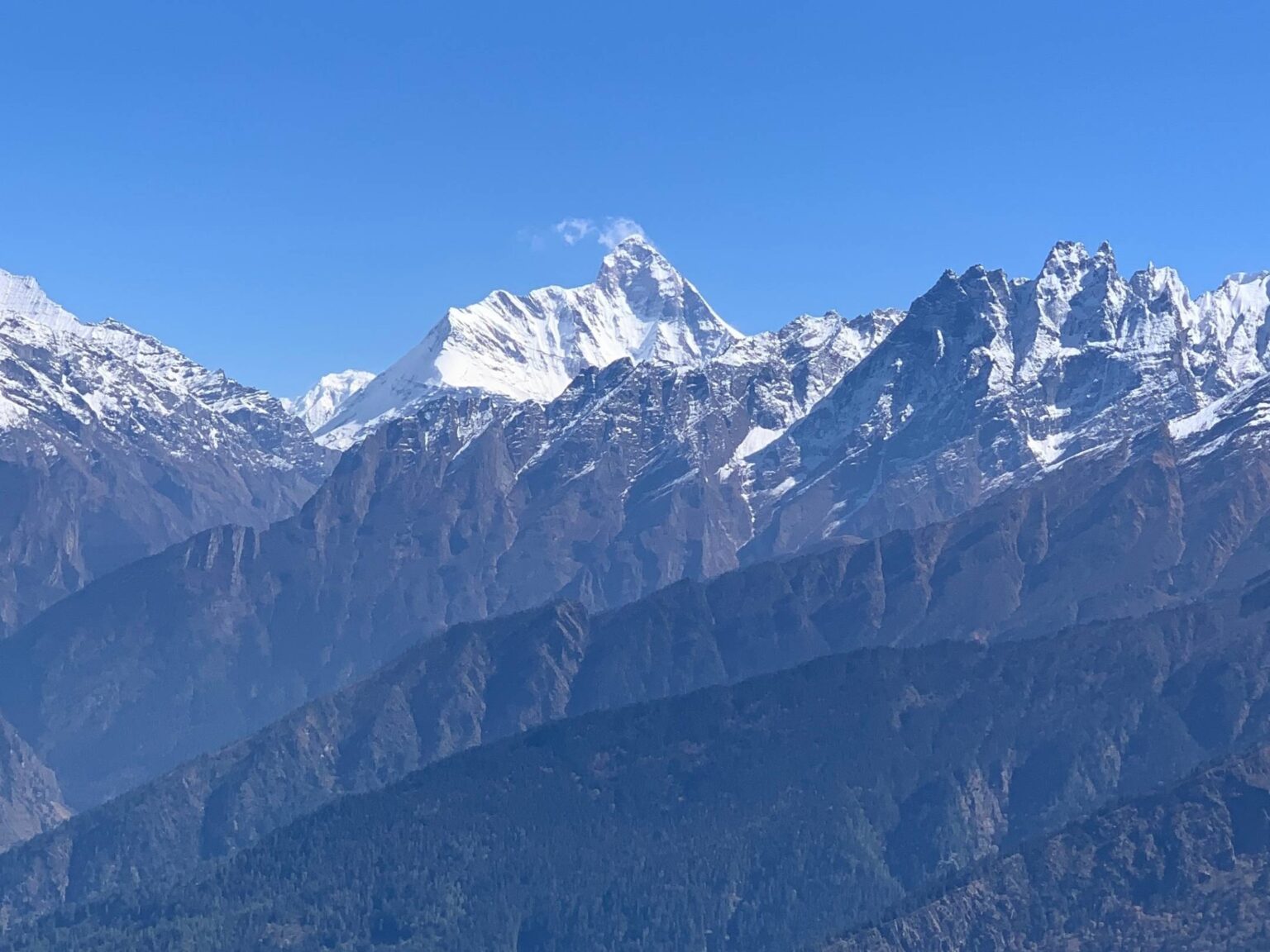 Top 12 Highest Peaks of Uttarakhand: Your Ultimate Guide