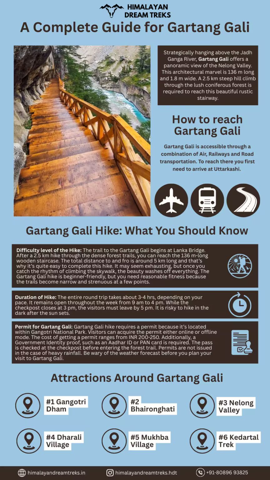A Complete Guide for Gartang Gali