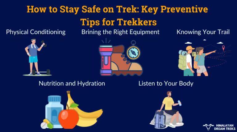 First Aid Skills for Trekkers: A Complete Survival Guide